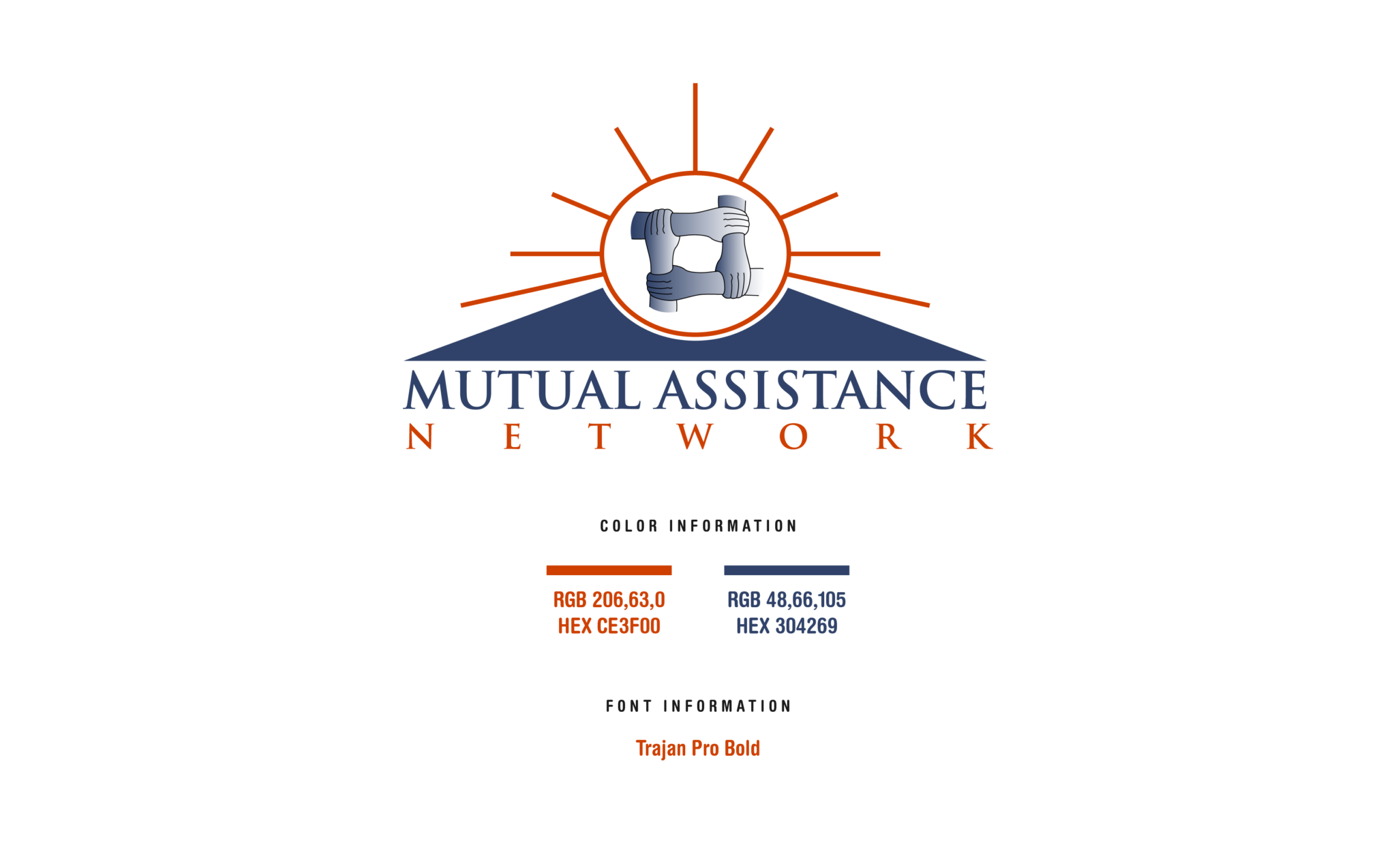 Communication – Mutual Assistance Network